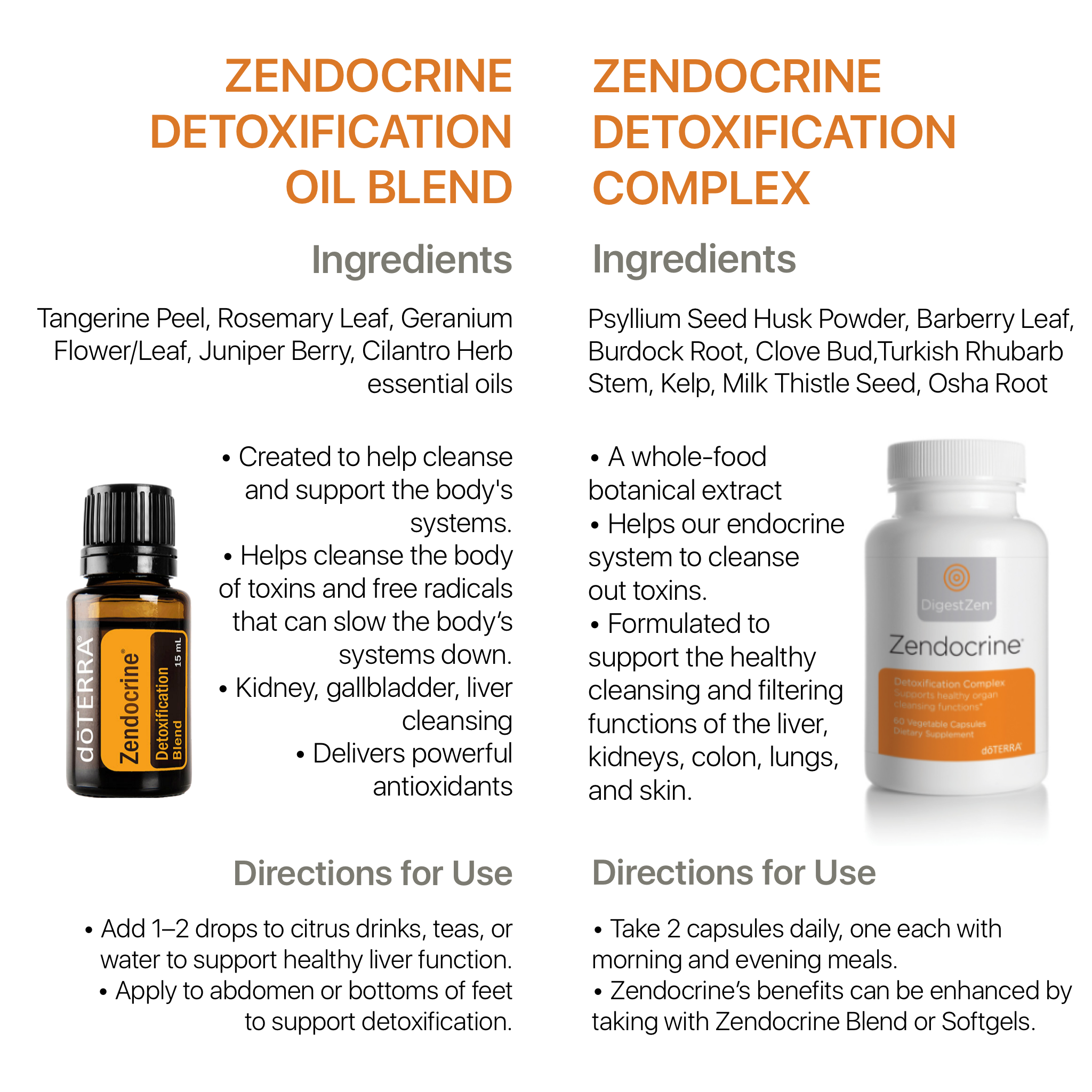 Suplement Zendocrine suplement-zendocrine